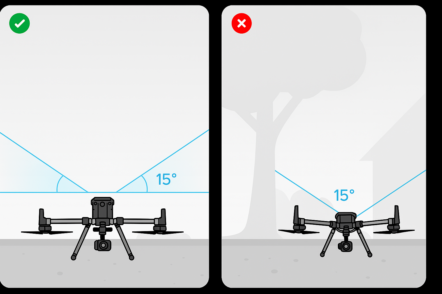 UAV‑Based LiDAR and the Importance of Flight Trajectory | ROCK Robotic ...